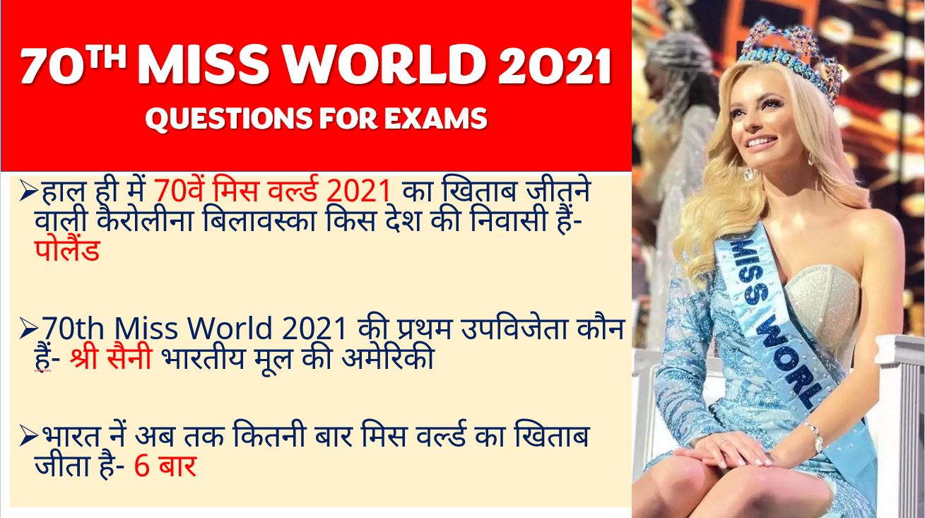 70th Miss World 2021-karolina bielawska - StudywithGyanPrakash