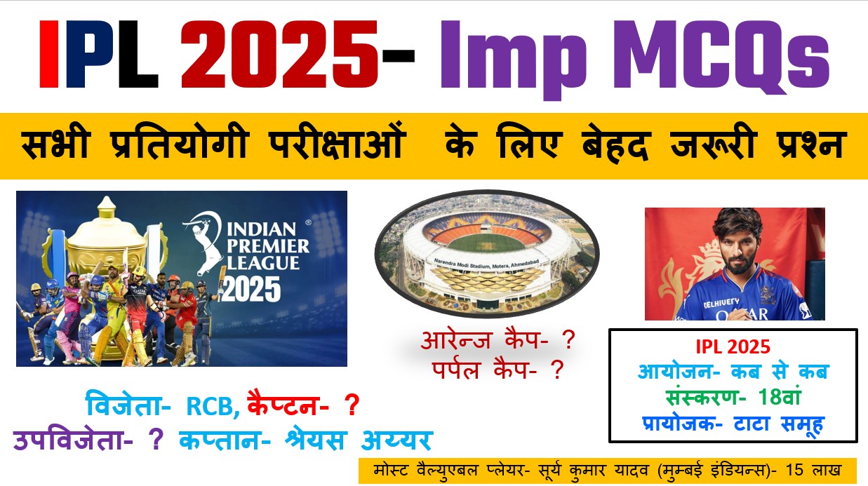 IPL 2025- 18th Indian Premiure League All Important MCQs for All Exams ...