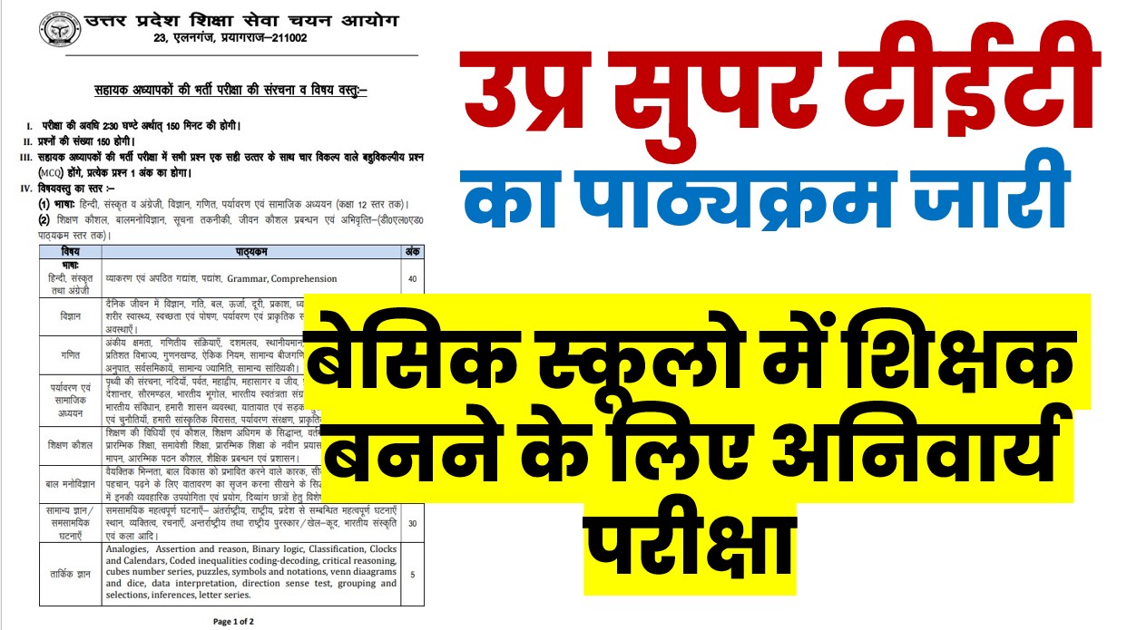 46 - StudywithGyanPrakash